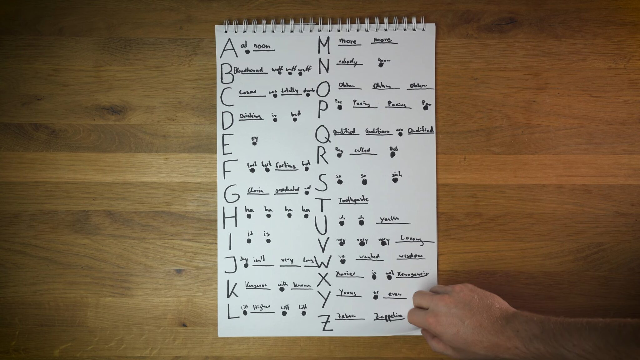 The Best Way to Remember SOS in Morse Code - Effective Techniques